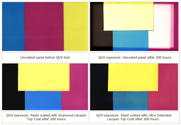 Prim Jet Color » Certificate of UV resistance for Prim Jet Color laminates
